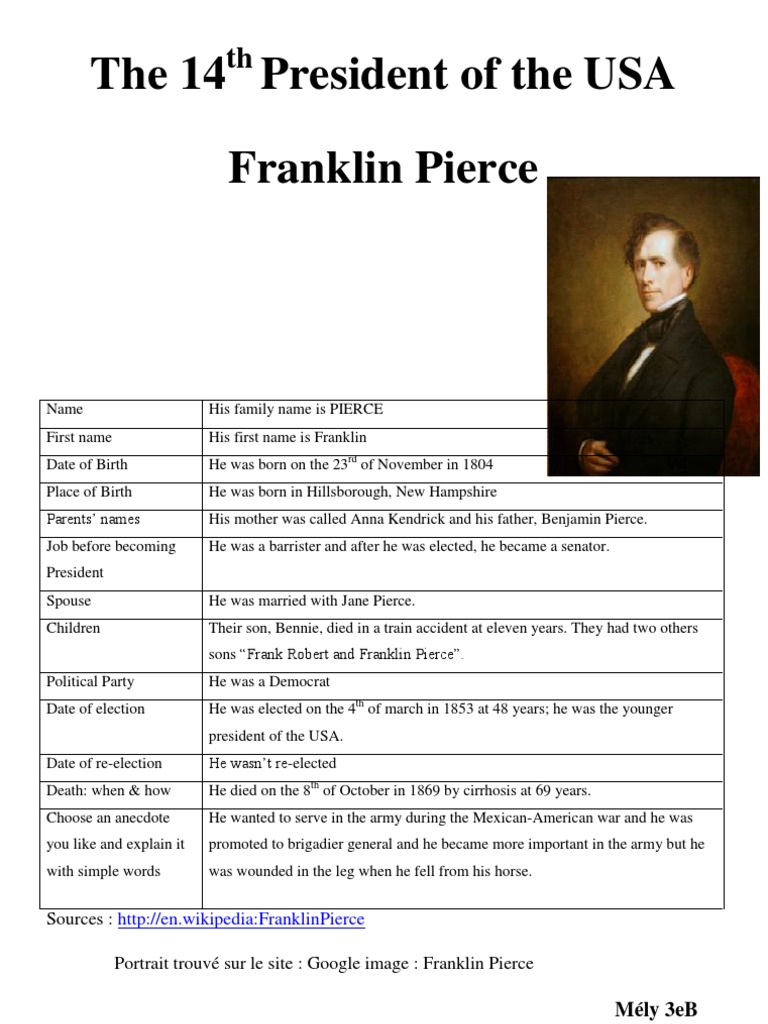 Franklin Pierce: A Brief Overview | PDF