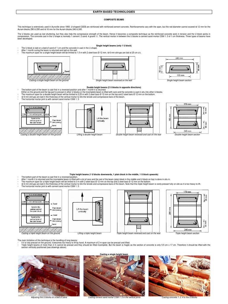 6 Composite Beams en PDF | PDF | Beam (Structure) | Reinforced Concrete