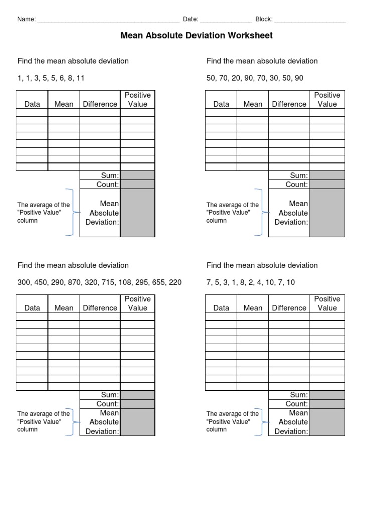 Mean Absolute Deviation Worksheet | PDF | Teaching Methods & Materials