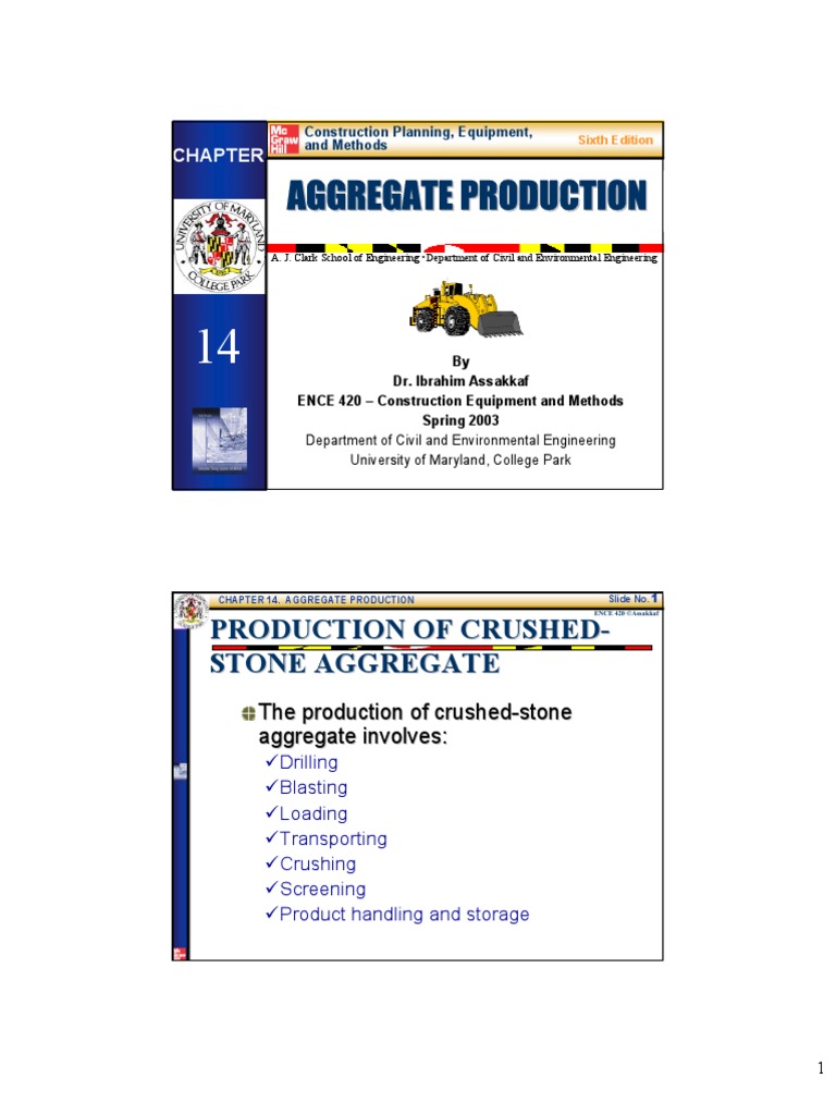 Production of Aggregate | PDF | Mill (Grinding) | Industries