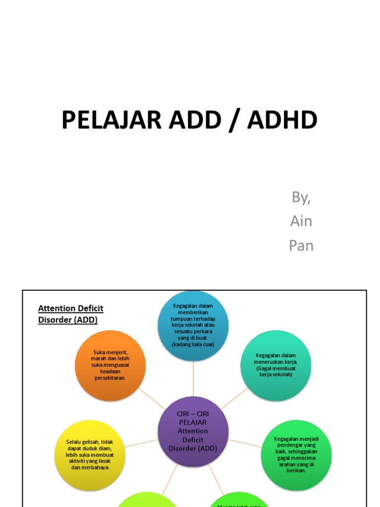 Ciri - Ciri Pelajar Yang Mempunyai Penyakit ADHD | PDF | Pengembangan Diri