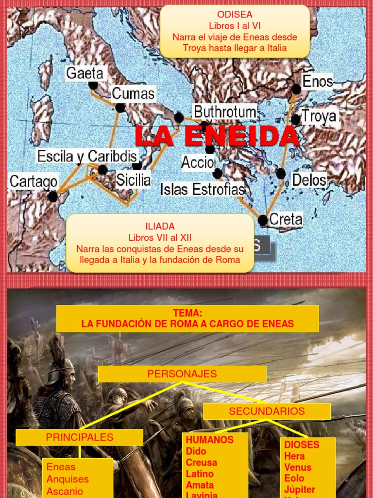 La Eneida | PDF