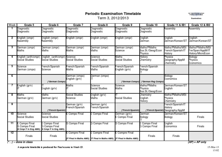 2012/2013 Periodic Exam Timetable | PDF | Teaching Methods & Materials ...