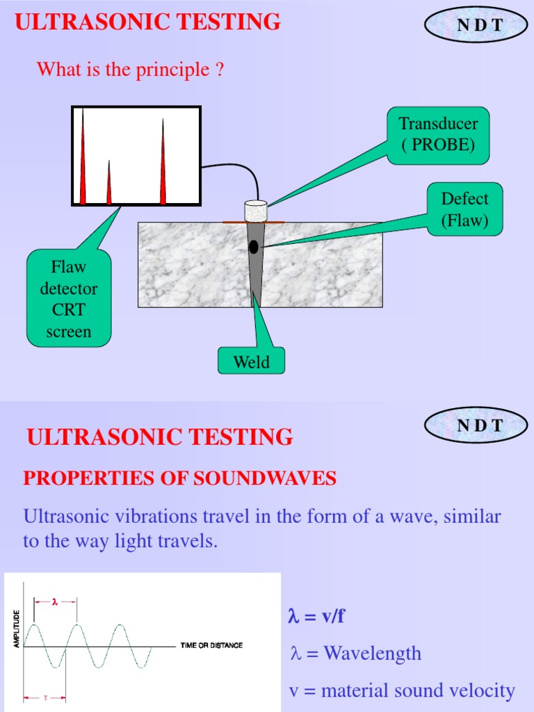 Ultrasonic Testing Principles & Techniques | PDF
