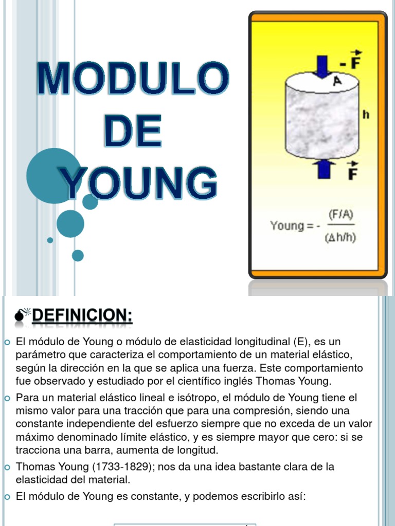Modulo de Young | PDF | El módulo de Young | Ingeniería de productos ...