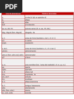Apéndice 2 - Lista de Abreviaturas | PDF | Soporte | Referencia