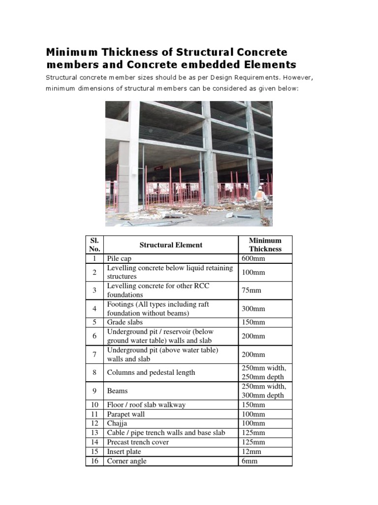 Minimum Thickness of Structural Concrete Members and Concrete Embedded ...