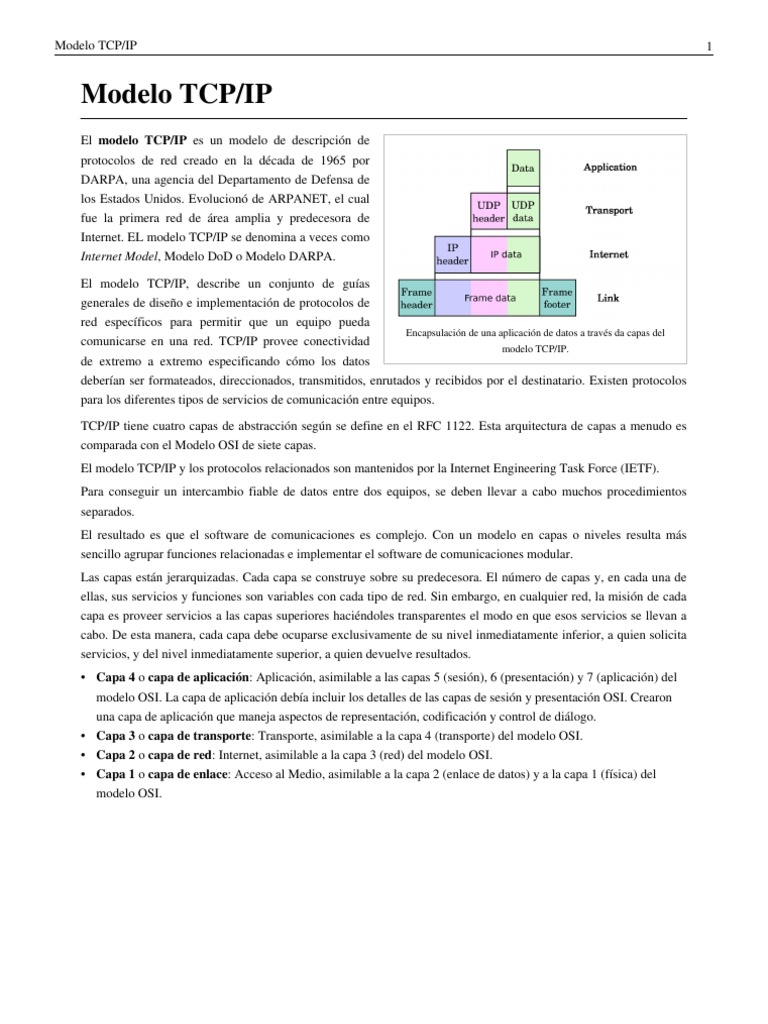Modelo TCP Ip | PDF | Conjunto de protocolos de internet | Protocolos de internet