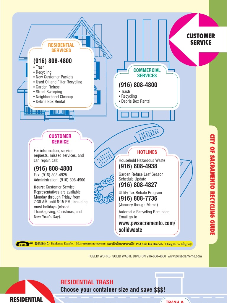 Sacramento Recycling Guide | PDF | Recycling | Waste Management