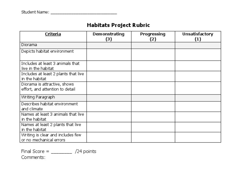 Habitat Diorama Project Rubric | PDF | Science & Mathematics
