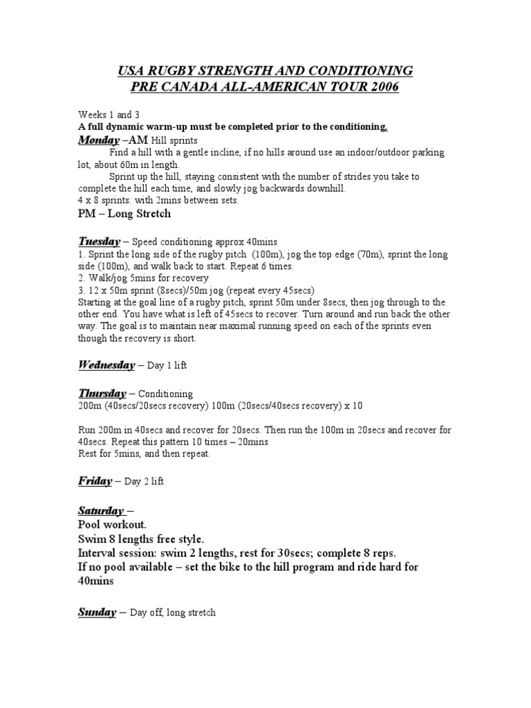 A Comprehensive Strength and Conditioning Program for the USA Rugby ...
