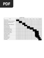 Pna Form - Regular Member | PDF