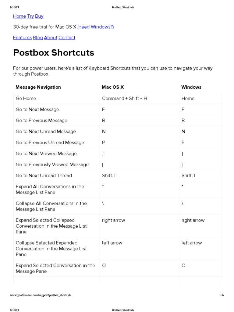 Postbox Shortcuts | PDF | Control Key | Mac Os
