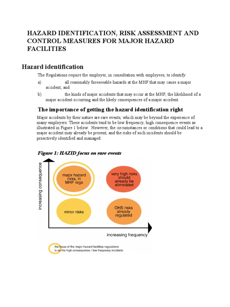 Hazard Identification | PDF | Risk Assessment | Risk