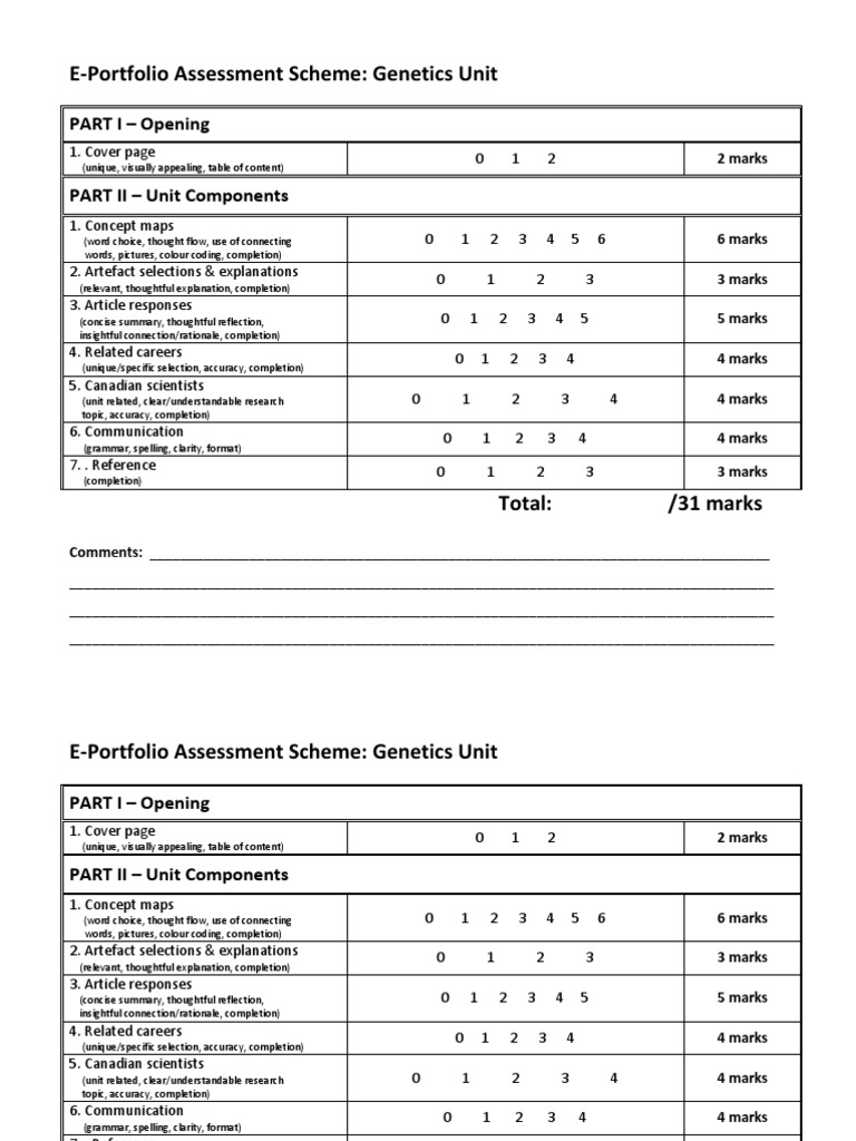 Genetics Unit E-Portfolio Assessment | PDF