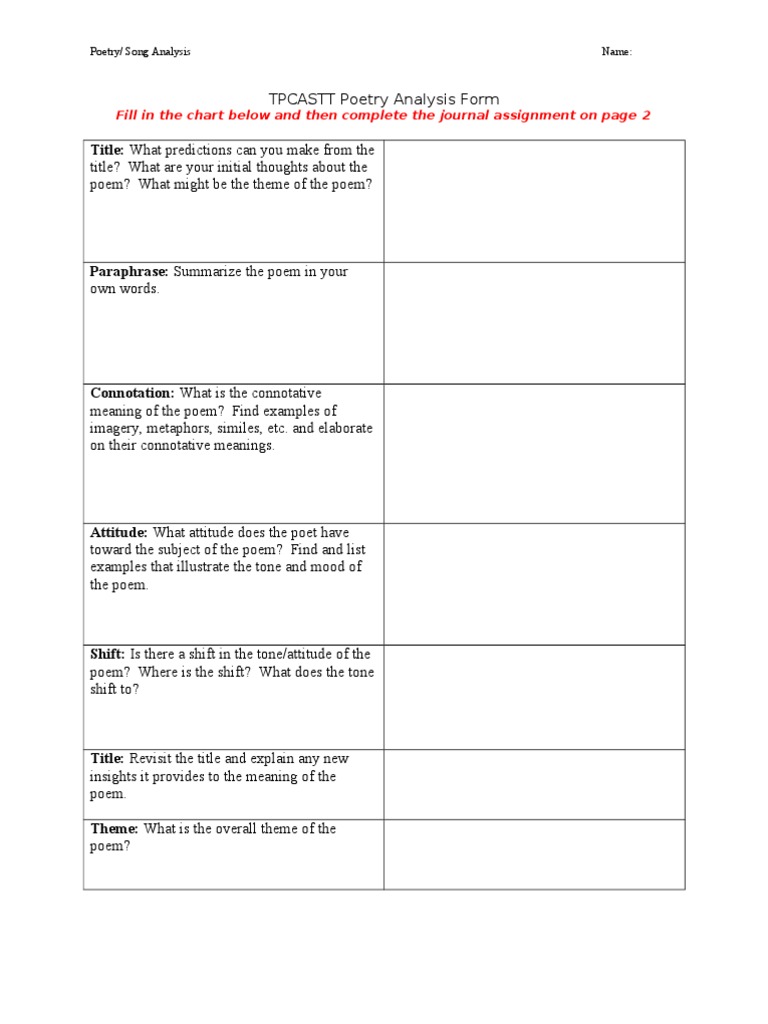 TPCASTT Poetry Analysis Guide | PDF