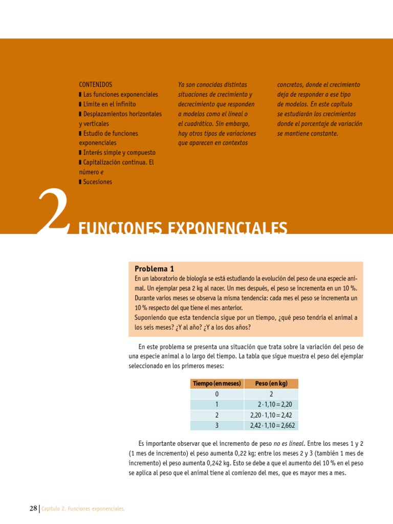 CM ES5 1PA U2 | PDF | Secuencia | Interés