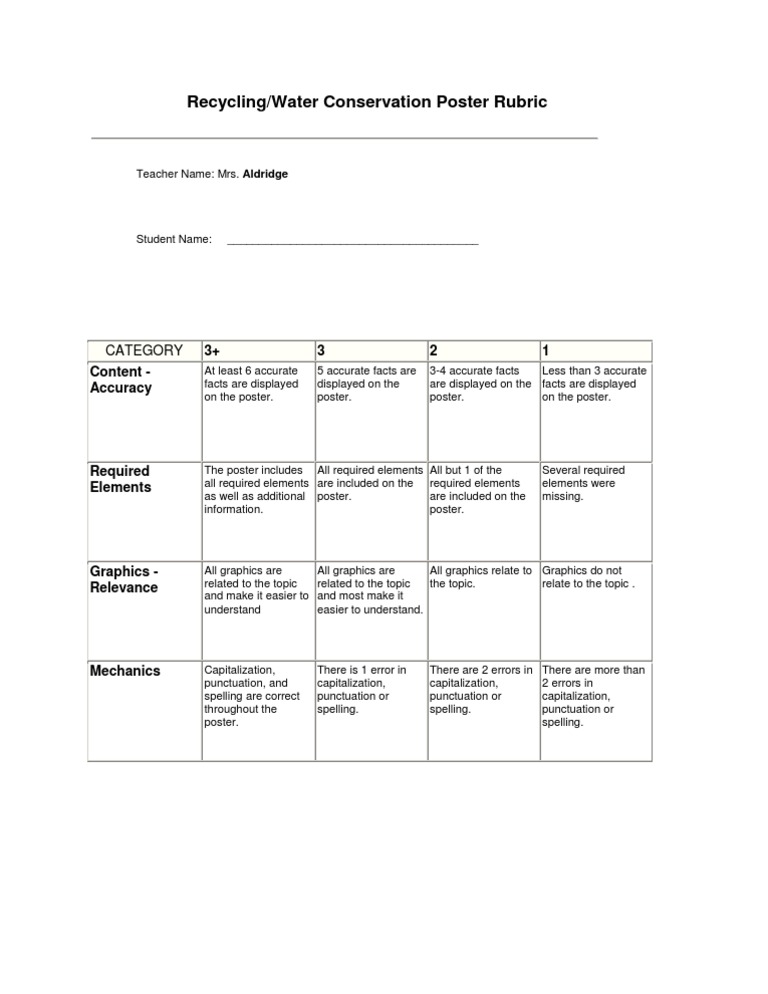 Recycling Poster Rubric | PDF