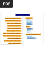 Project Sizes - Small, Medium and Large | PDF | Project Management ...