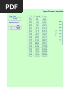 R-407C Pressure-Temperature Chart | PDF | Vapor | Pressure