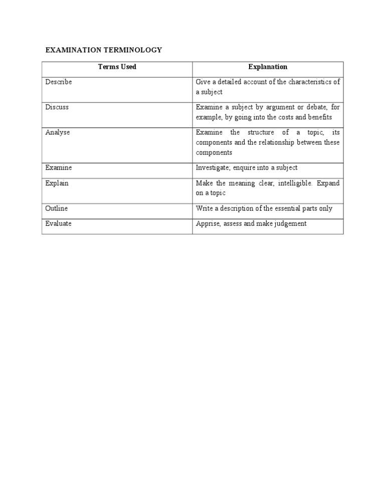 Examination Terminology Terms Used Explanation | PDF