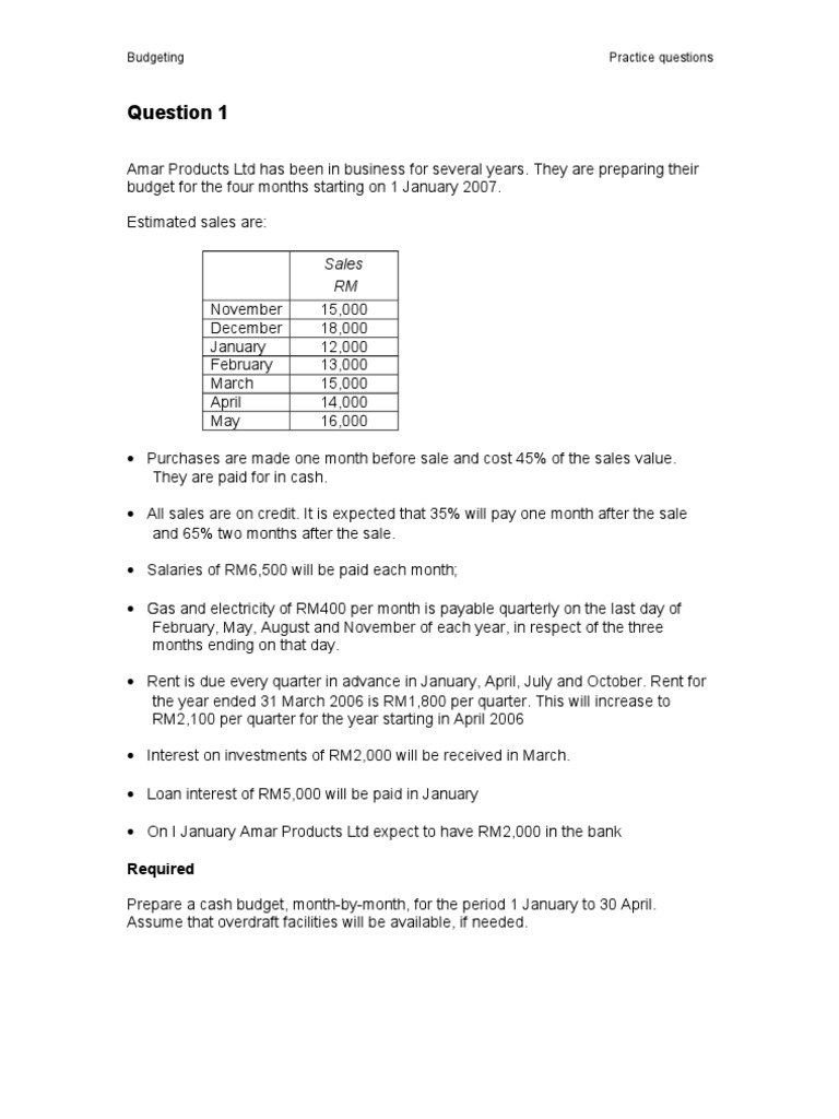 Questions - Budgeting | Expense | Overdraft