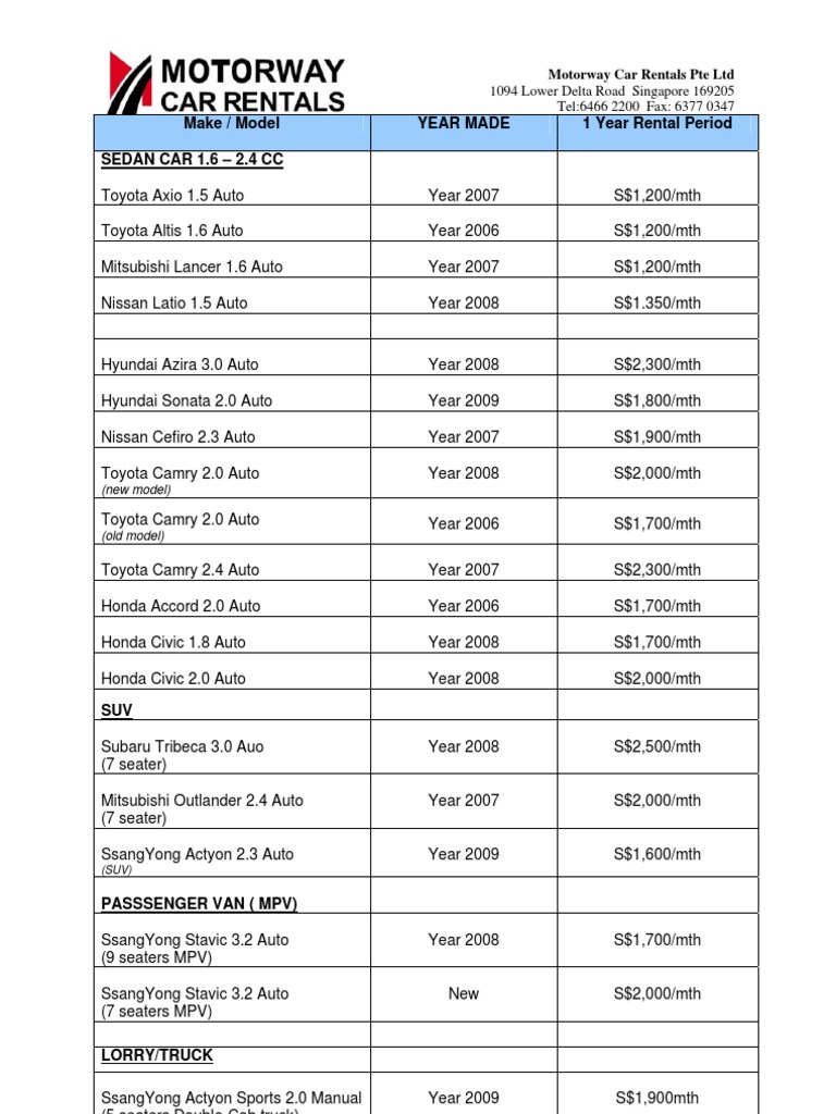 Motorway Car Rental Quotation | Download Free PDF | Cars Of Japan ...