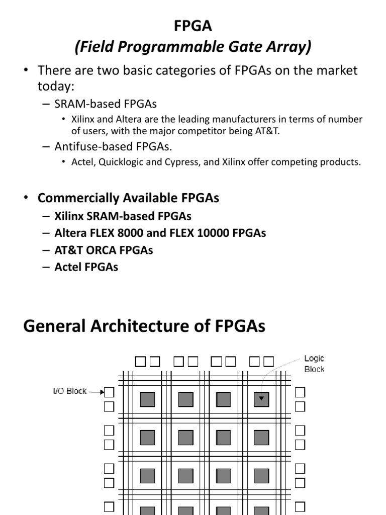 FPGA | PDF | Field Programmable Gate Array | Electronic Circuits