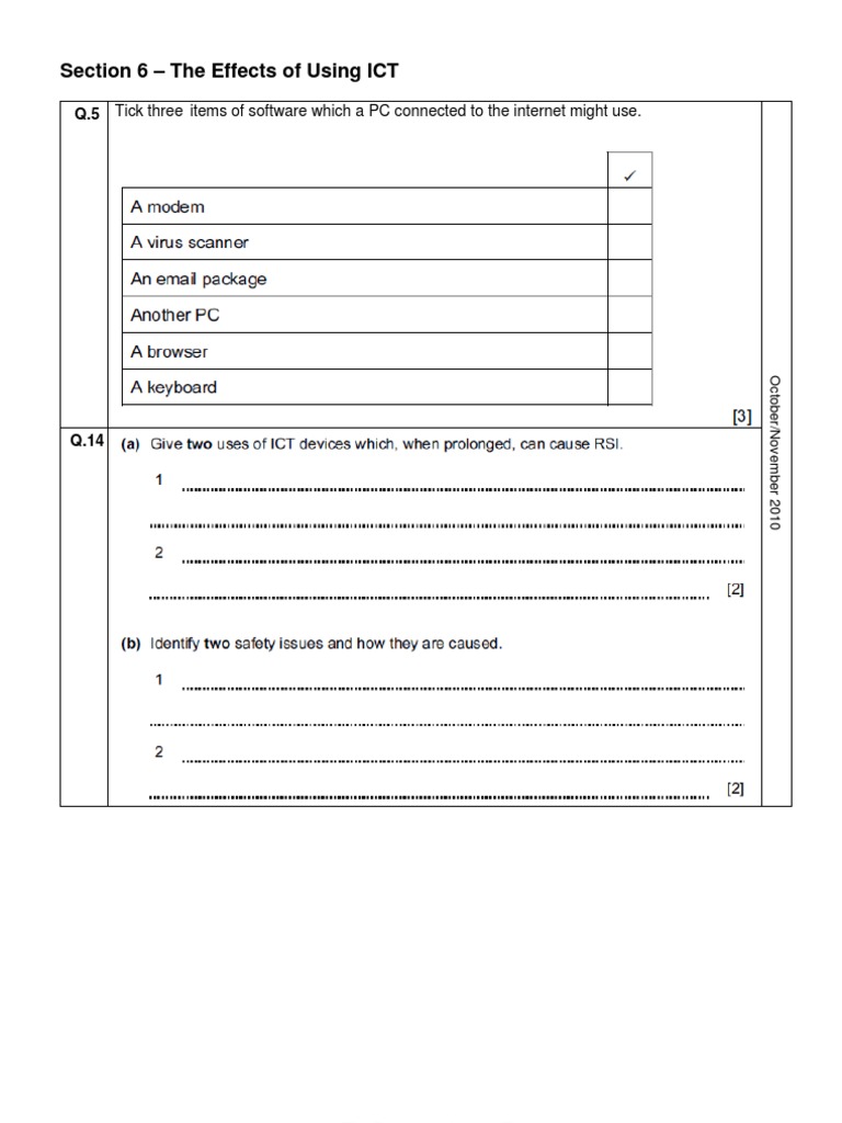 Unit 6 Igcse Ict Revision The Effects Of Using Ict 
