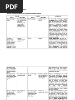 6MWT Recording Form for Clinicians | PDF | Heart Rate | Blood Pressure