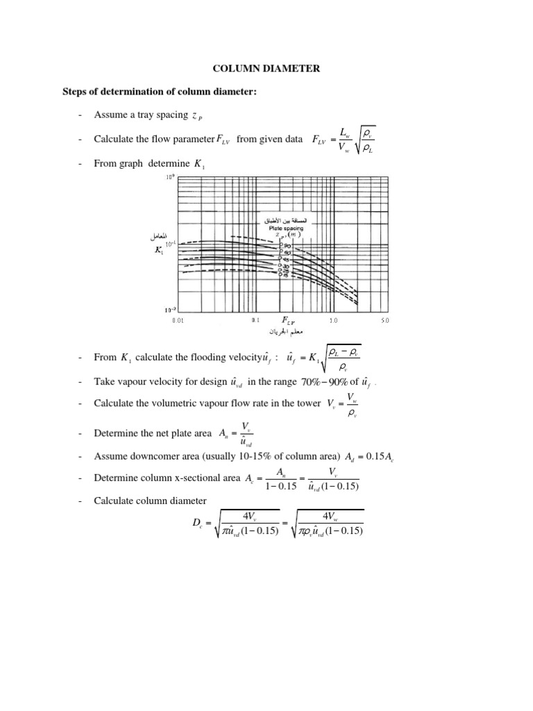Column Diameter Calculation Steps | PDF