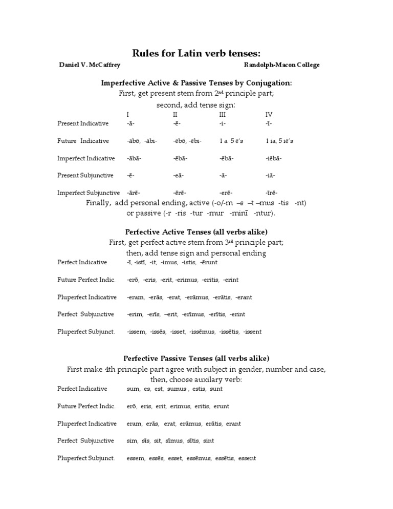 Rules For Latin Verb Tenses:: Imperfective Active & Passive Tenses by ...