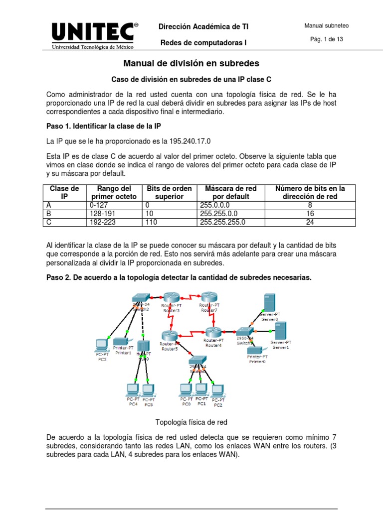Manual de Subneteo | PDF | Dirección IP | Poco