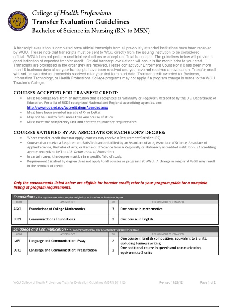 WGU Nursing Transfer Credit Guidelines | PDF | Academic Degree ...