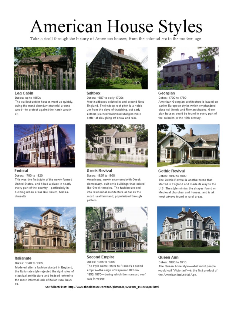 American Home Styles Chart