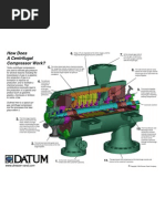 Gas Turbine - Compressor Alignment | PDF | Bearing (Mechanical) | Turbine