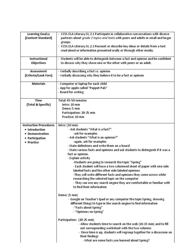 Observed Lesson | PDF | Lesson Plan | Education Theory