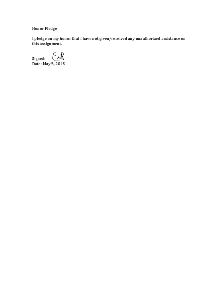 Honor Pledge for Assignment Submission | PDF