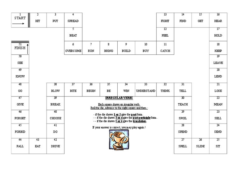 Board Game - Irregular Verbs | PDF