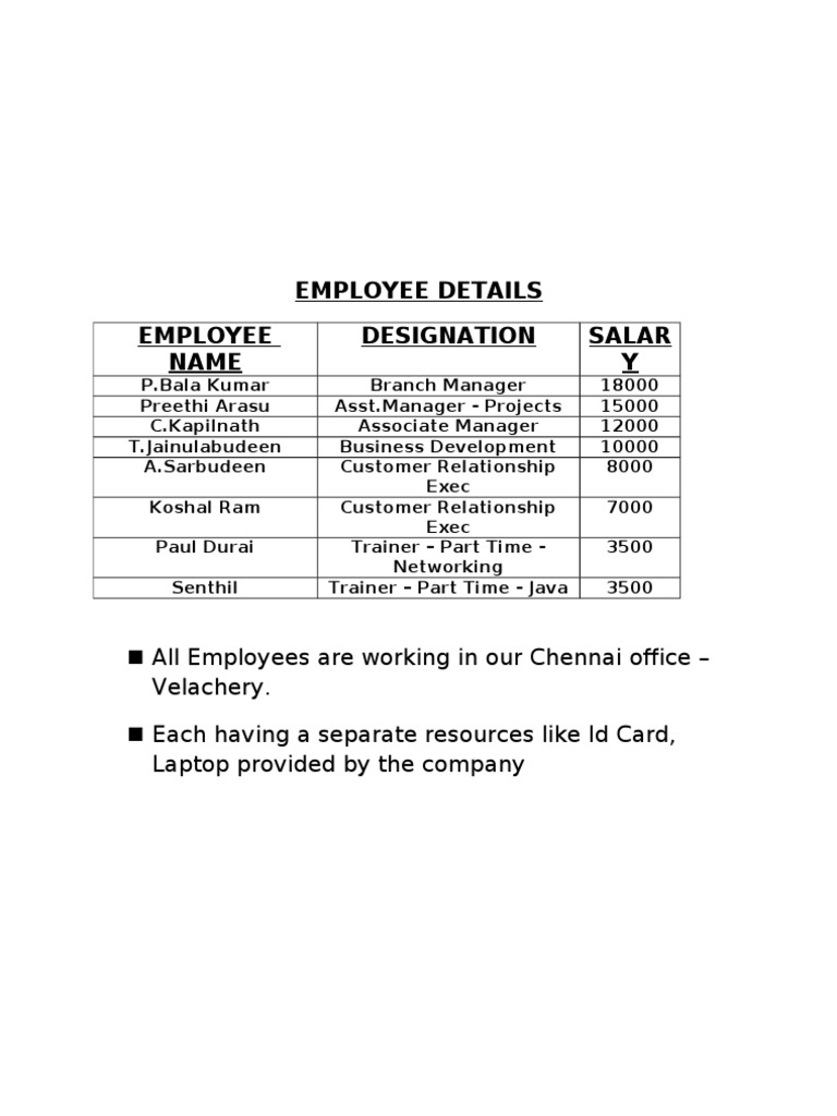 Employee Details Employee Name Designation Salar Y | PDF