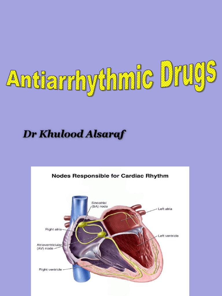Antiarrhythmic Drugs 1 | Drugs | Electrophysiology