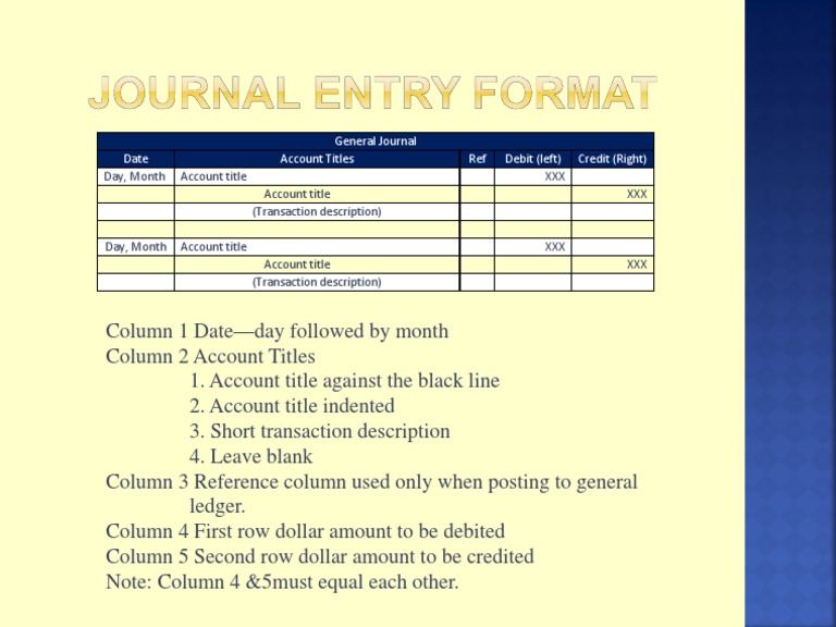Journal Entry Format PDF | PDF | Debits And Credits | Corporations