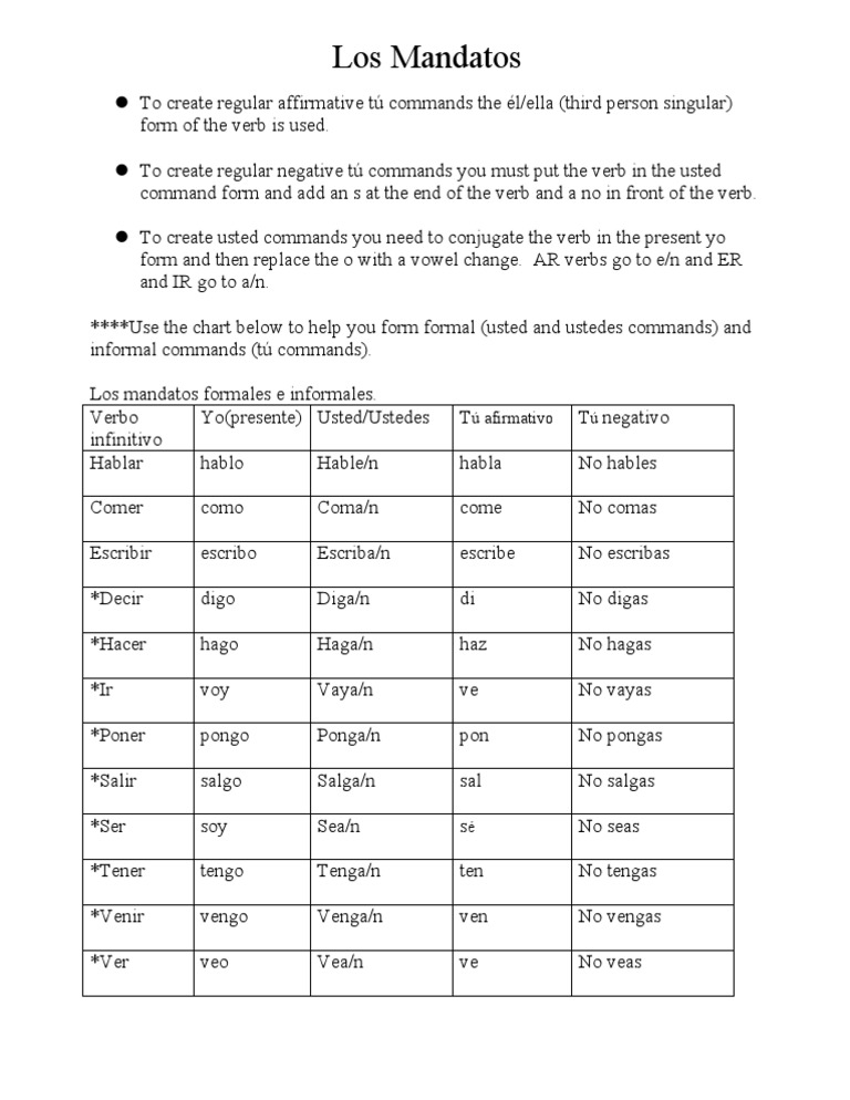 Mandatos Formales e Informales Chart | PDF | Morfología Lingüística ...
