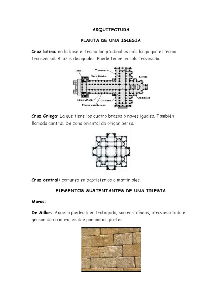 Arte Sacro Definicion de Terminos | PDF | Columna | Circulo