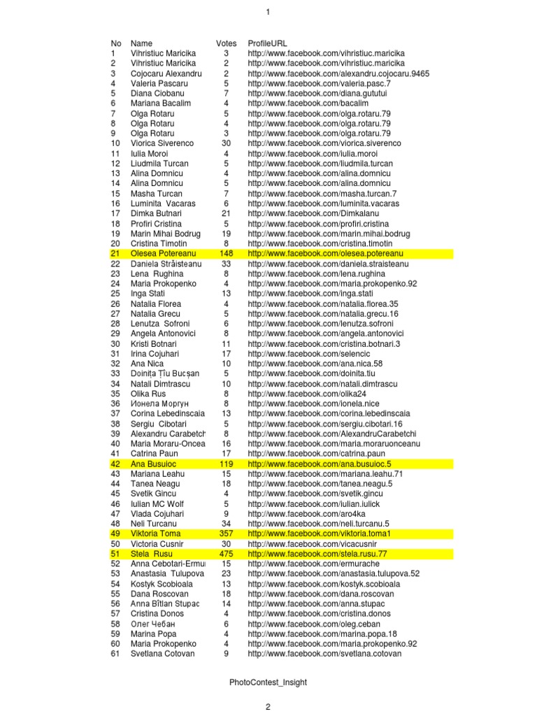 Myphotobook Concurs | PDF
