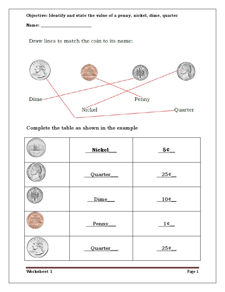 Coin Value Identification Worksheet | PDF