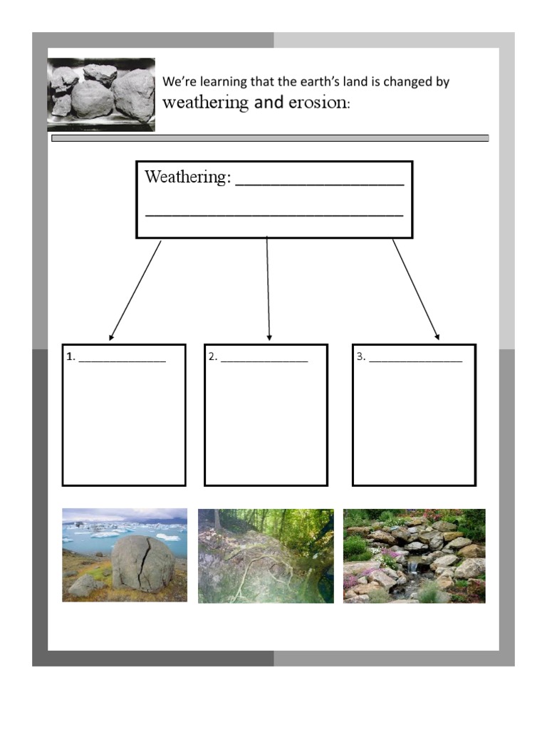 Weathering and Erosion Basics | PDF