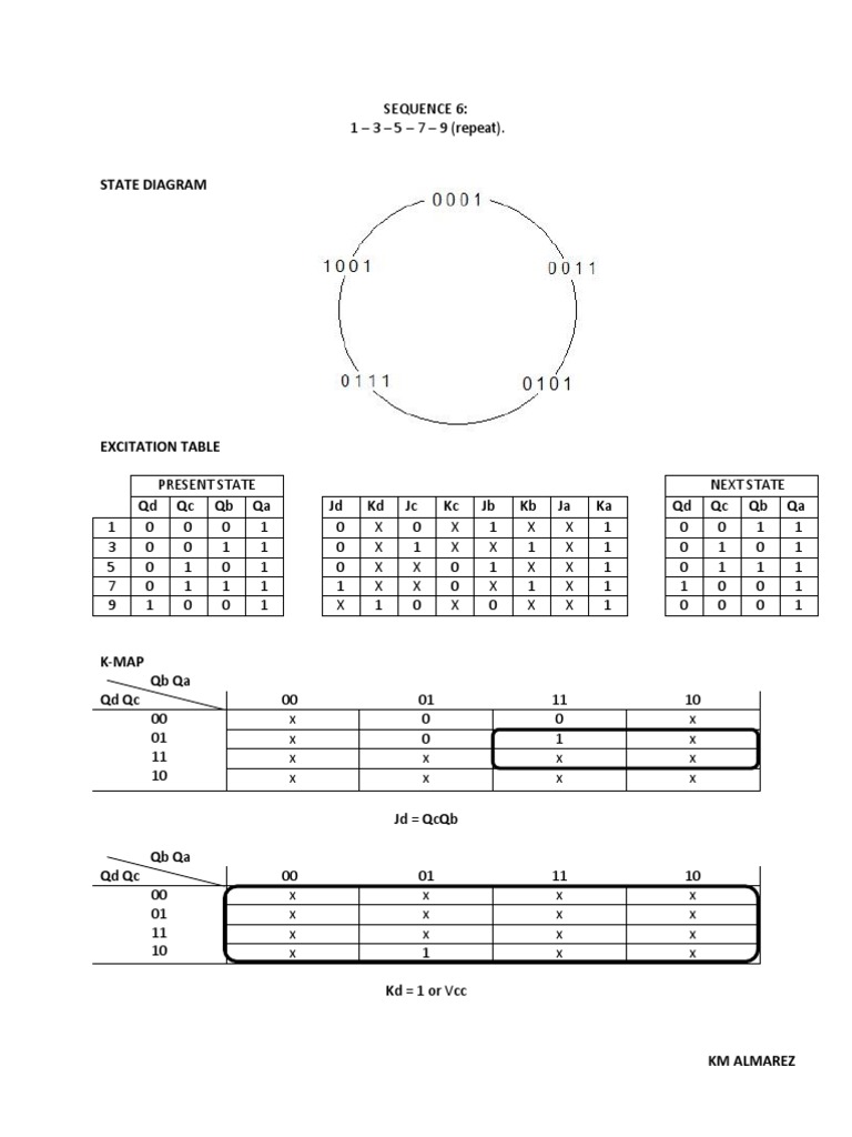 Sequence Circuit Design Guide | PDF | Electronic Design | Digital ...