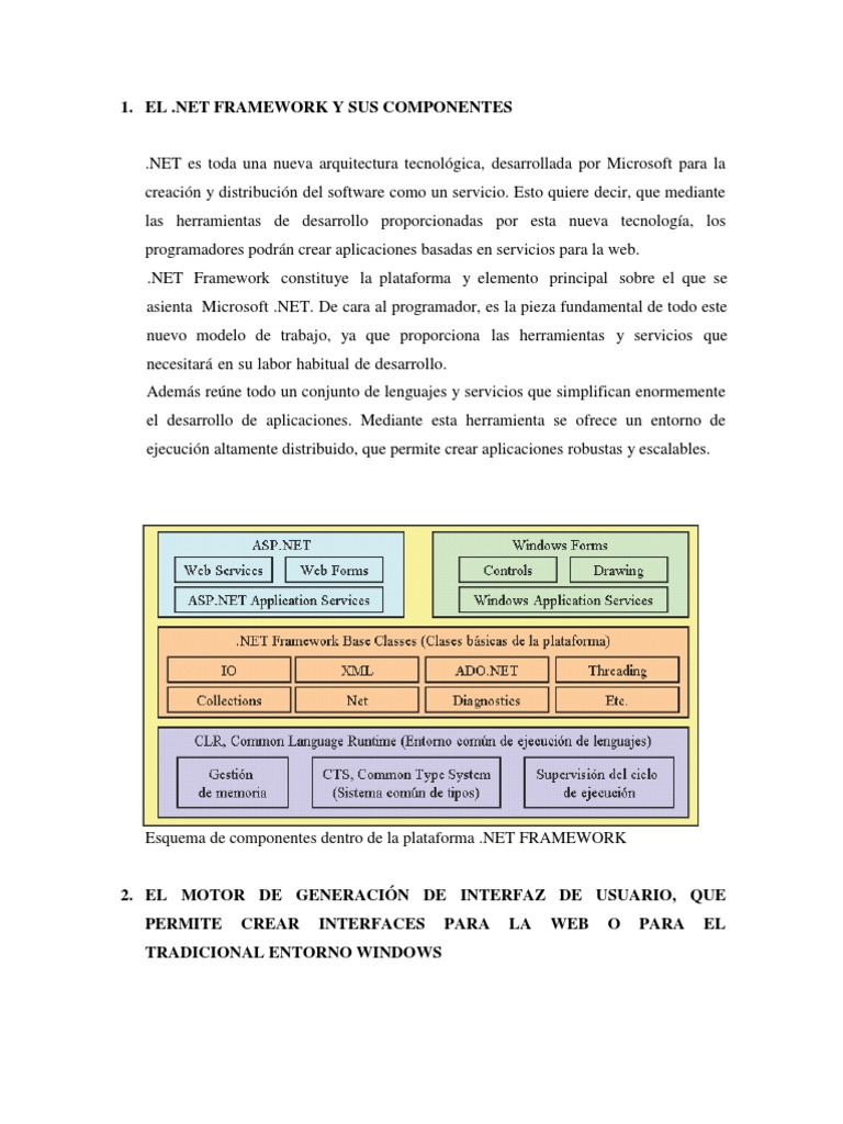Componentes de ASP.NET en .NET Framework | PDF | .NET Framework | Marco ...