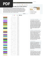 Ral Munsell Color | Rgb Color Model | Green